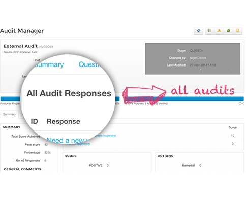 Audit Management Software | Claromentis