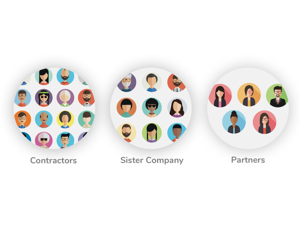 Extranet Software Portals Improve Productivity | Claromentis