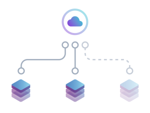 Cloud Intranet vs On Premise Intranet: 5 Costs and Benefits
