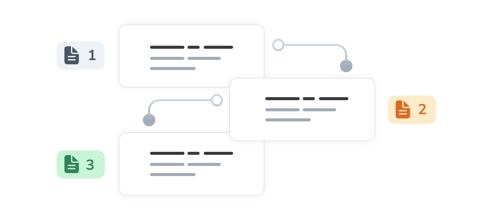 Reducing Time Wasting With Modern Intranet Software Systems