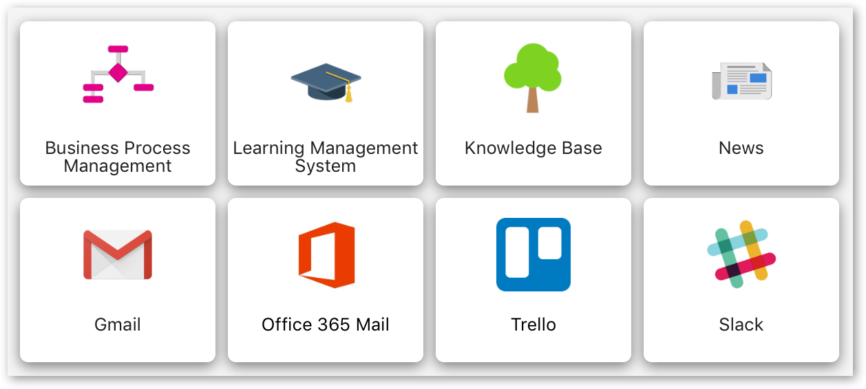 Intranet Homepage: How To Make a Great First Impression