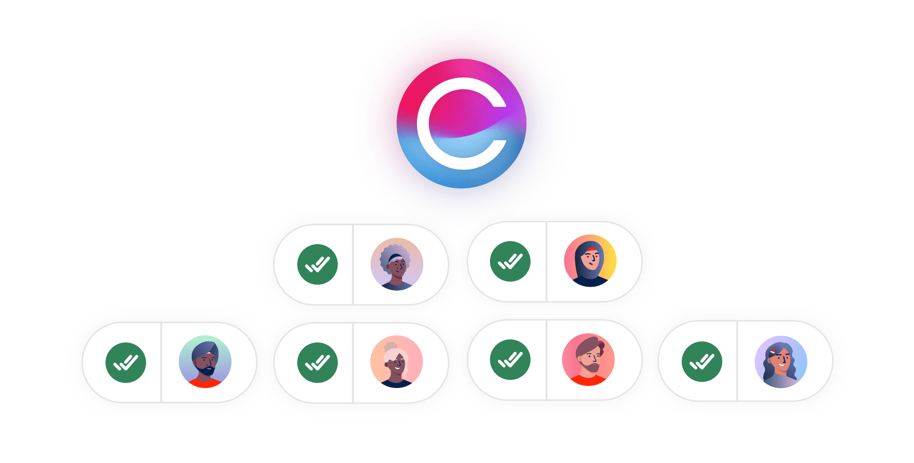 Top 5 Key Benefits of a Complaint Management System