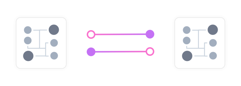 Employee Communication Plan: 3 Tips For a Successful Engagement