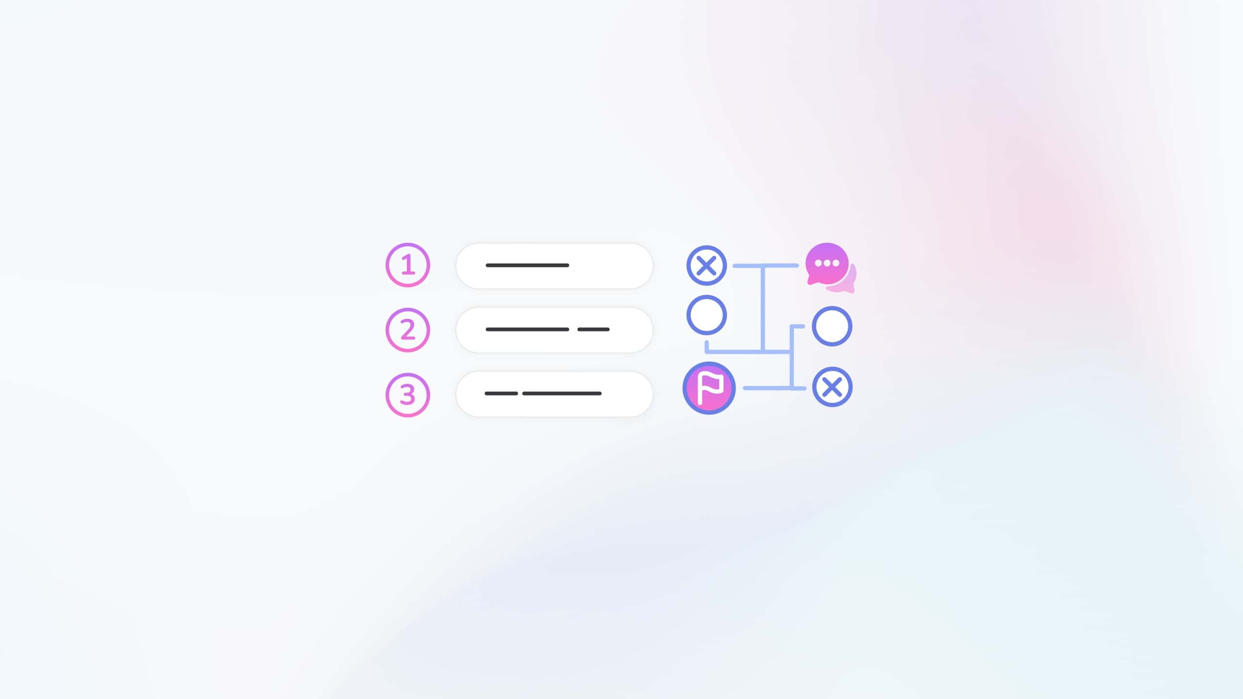 Employee Communication Plan: 3 Tips For a Successful Engagement