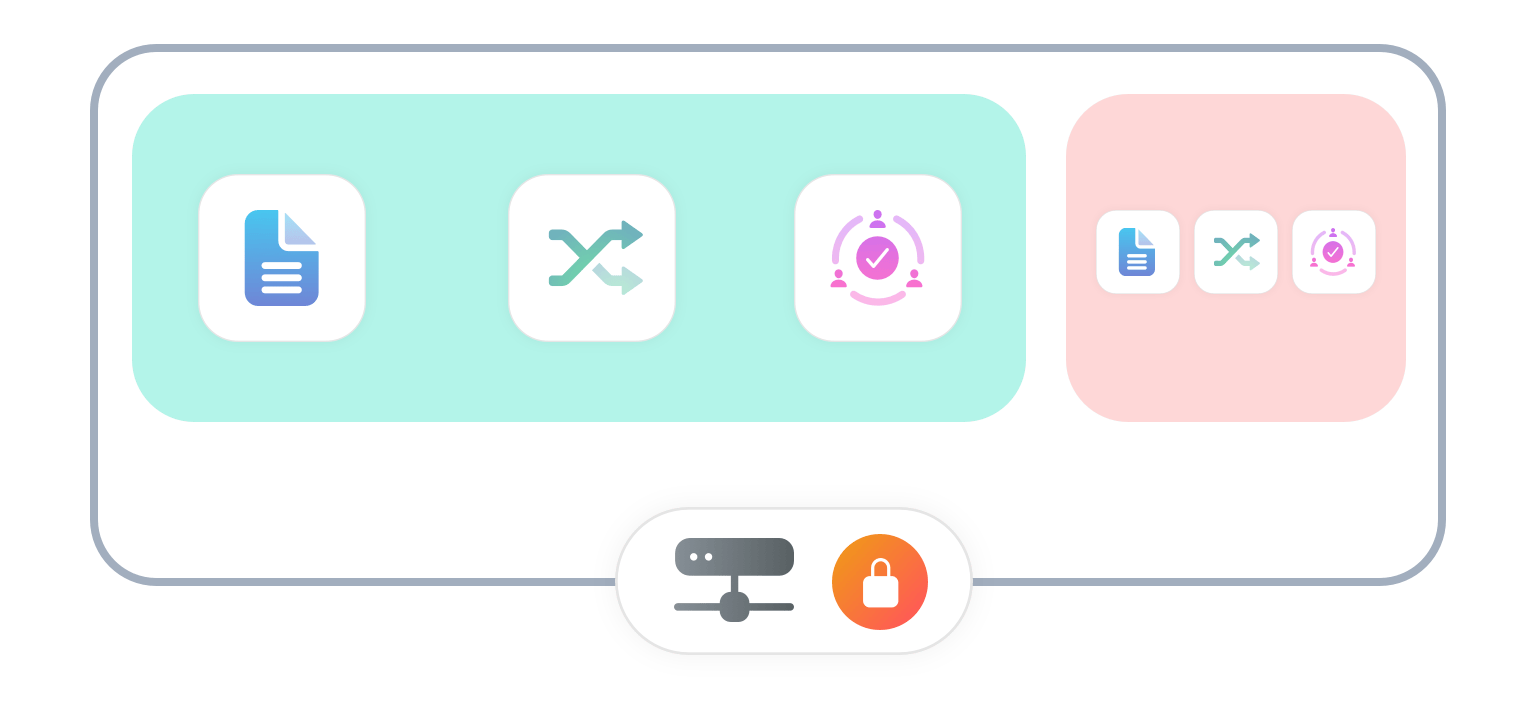 What’s the difference between an Intranet and an Extranet?