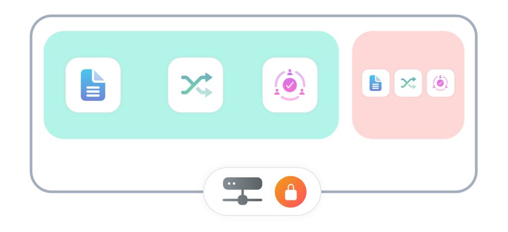 What’s the difference between an Intranet and an Extranet?