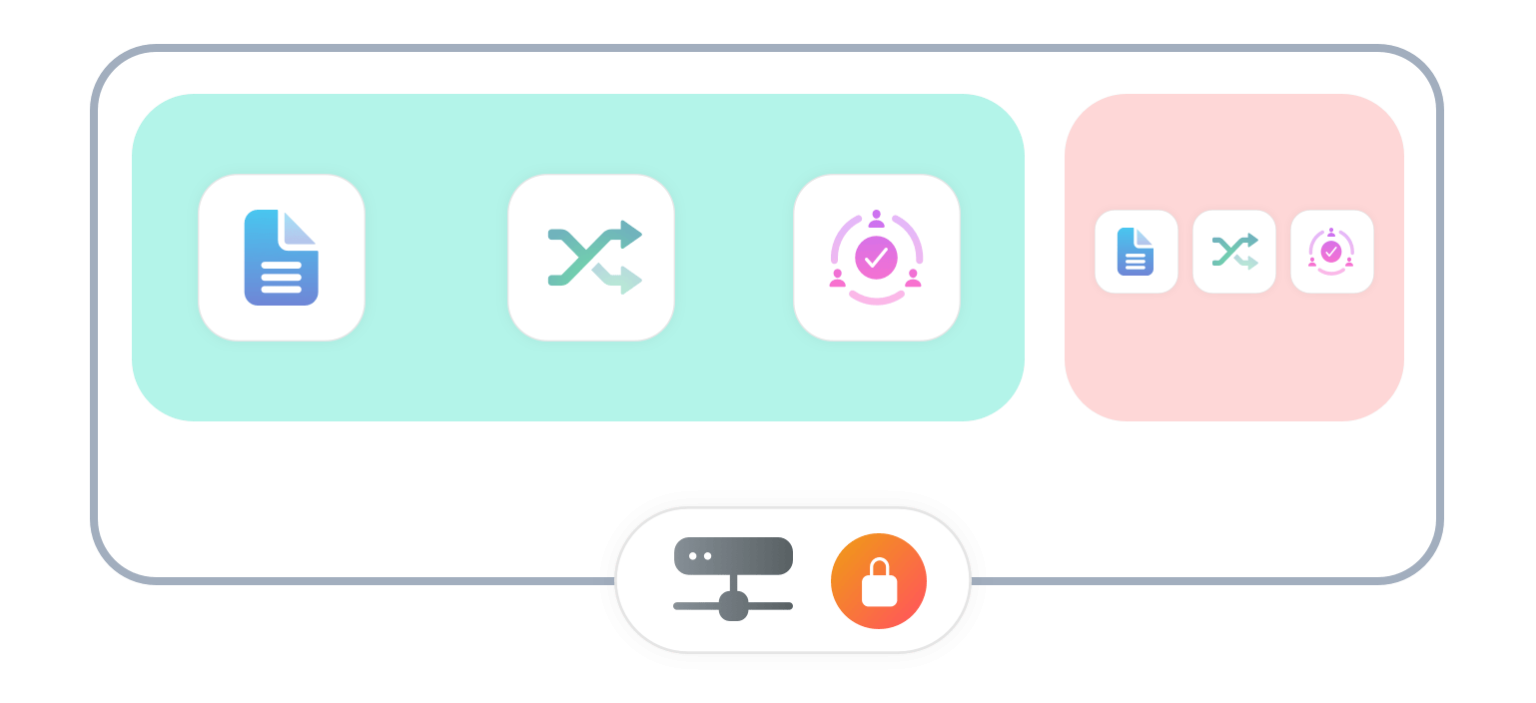 What’s the difference between an Intranet and an Extranet?