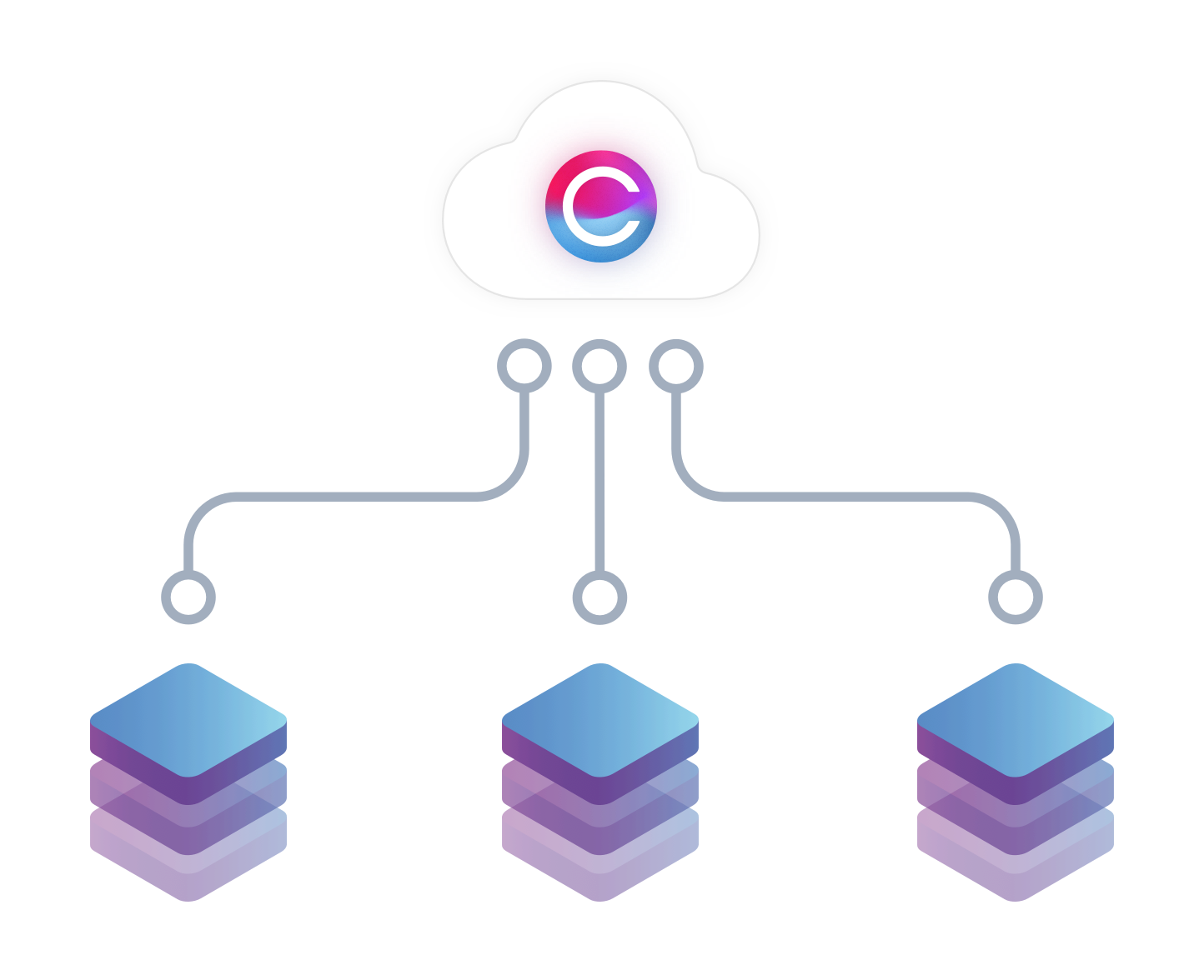 Is Cloud Intranet the Future of Business Communication?