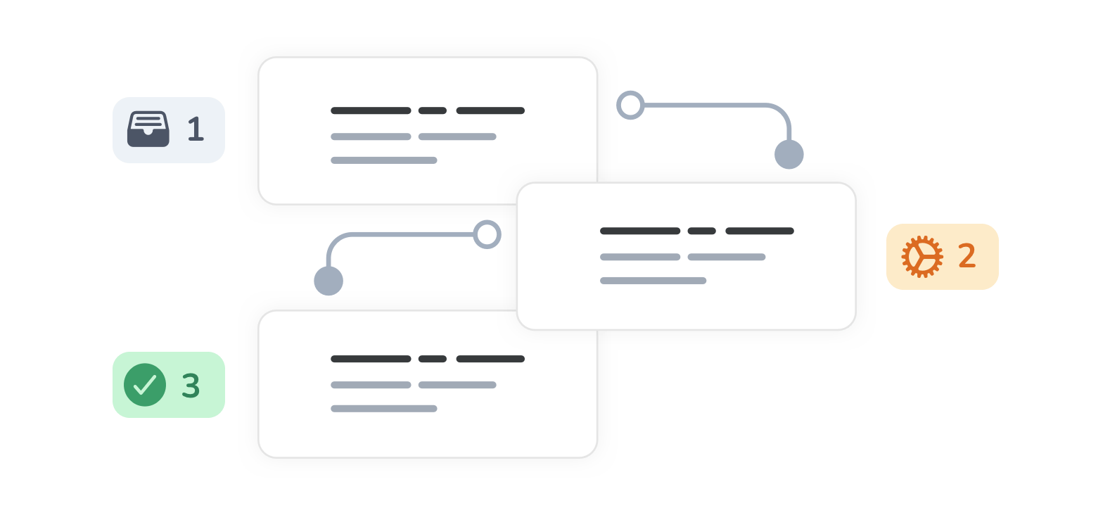 How to Create an Automated Approval Process