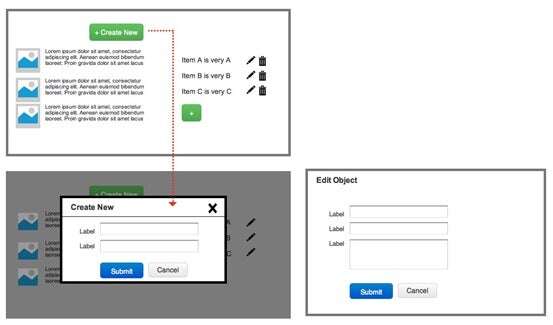 Best Practices for easy use of Bootstrap Buttons Styles